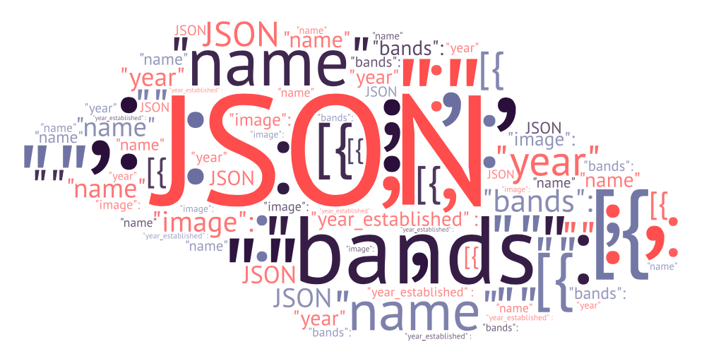 What Is JSON In JavaScript